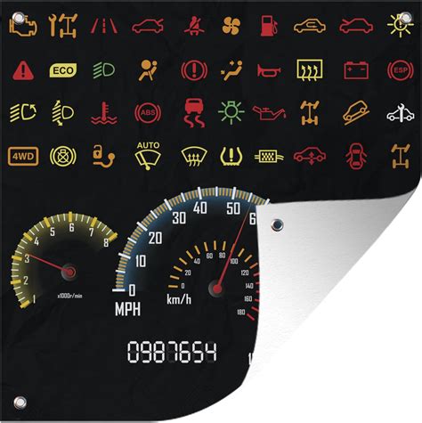 🚨Autodashboard Symbolen Ontcijferd! Wat Betekent Dat Lichtje Echt?🚨 ...